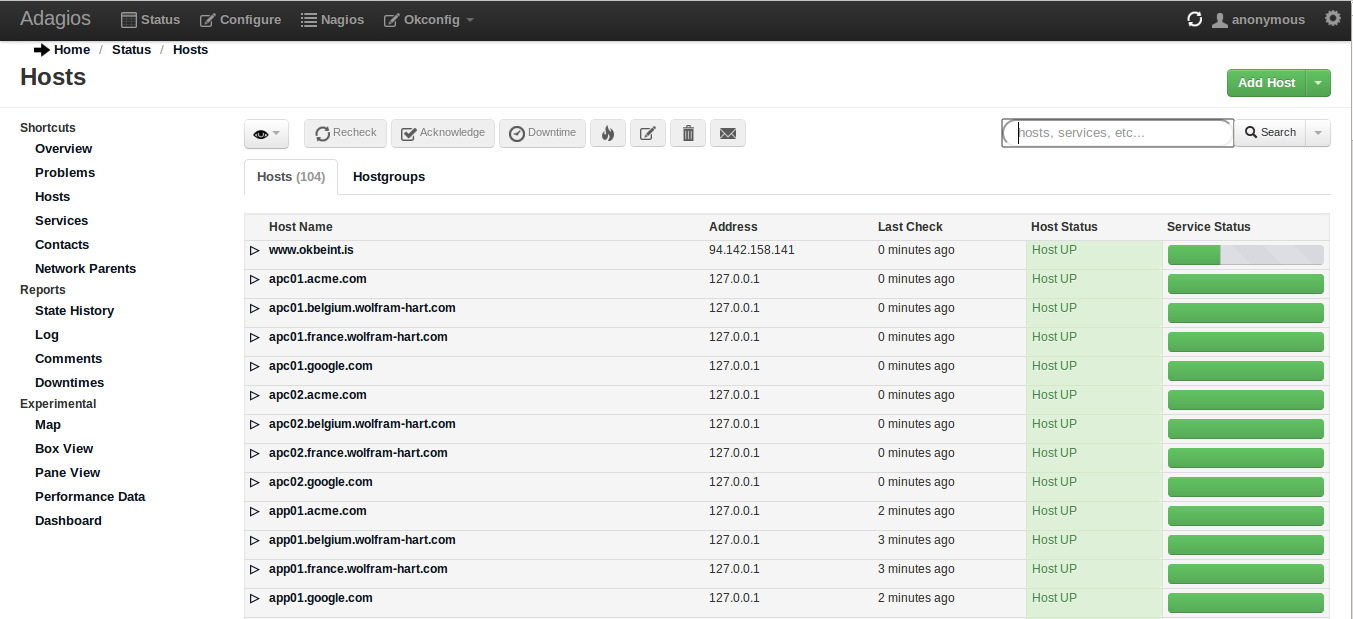 Adagios : La nouvelle console d’administration pour Nagios et cie | Communauté Francophone de la ...