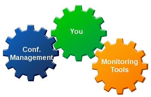 Automatisation de la supervision : exemple avec Centreon et Ansible (2 ...